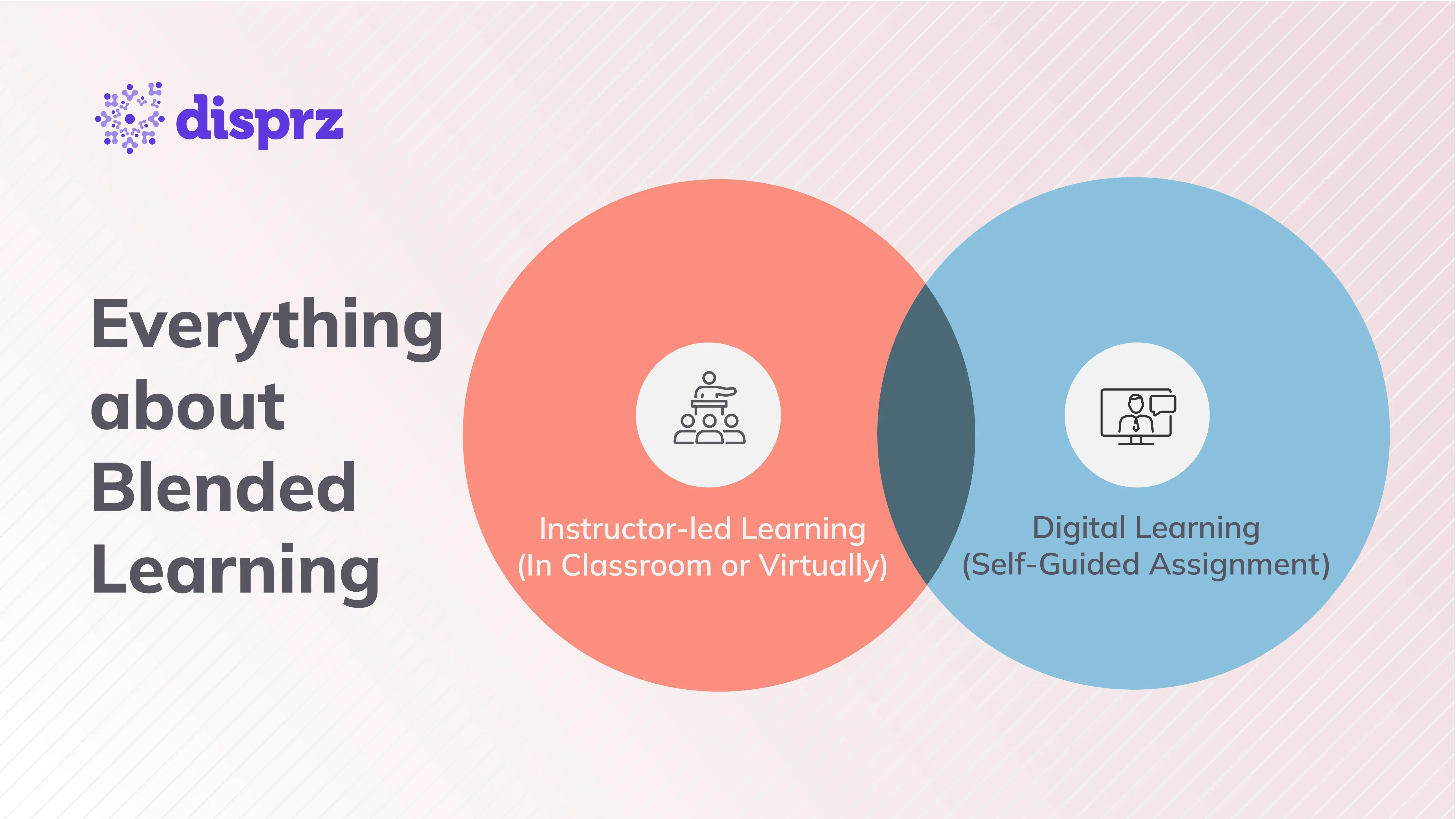 Blended Learning: Meaning, Types, Examples, Use-Cases 2024, 05/06/2024 Blended Learning: Meaning, Types, Examples, Use-Cases 2024, 05/06/2024